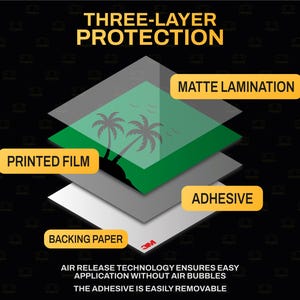 Daisy Magic Keyboard Skin: Baby Blue Hearts Vinyl Decal Wrap - Etsy