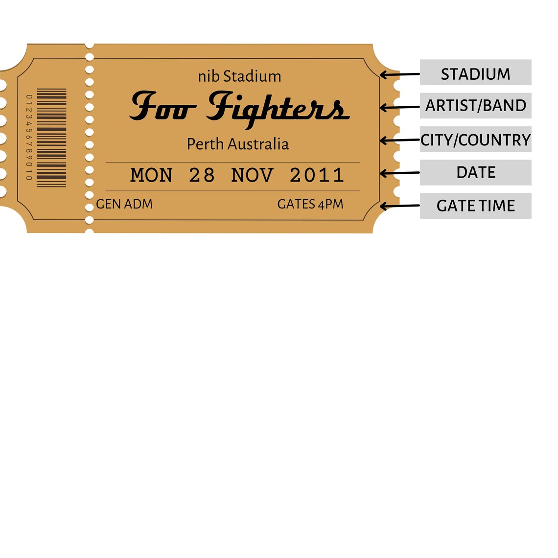 Custom Concert Ticket Stub T Shirt Music Lovers Concert Goers ...