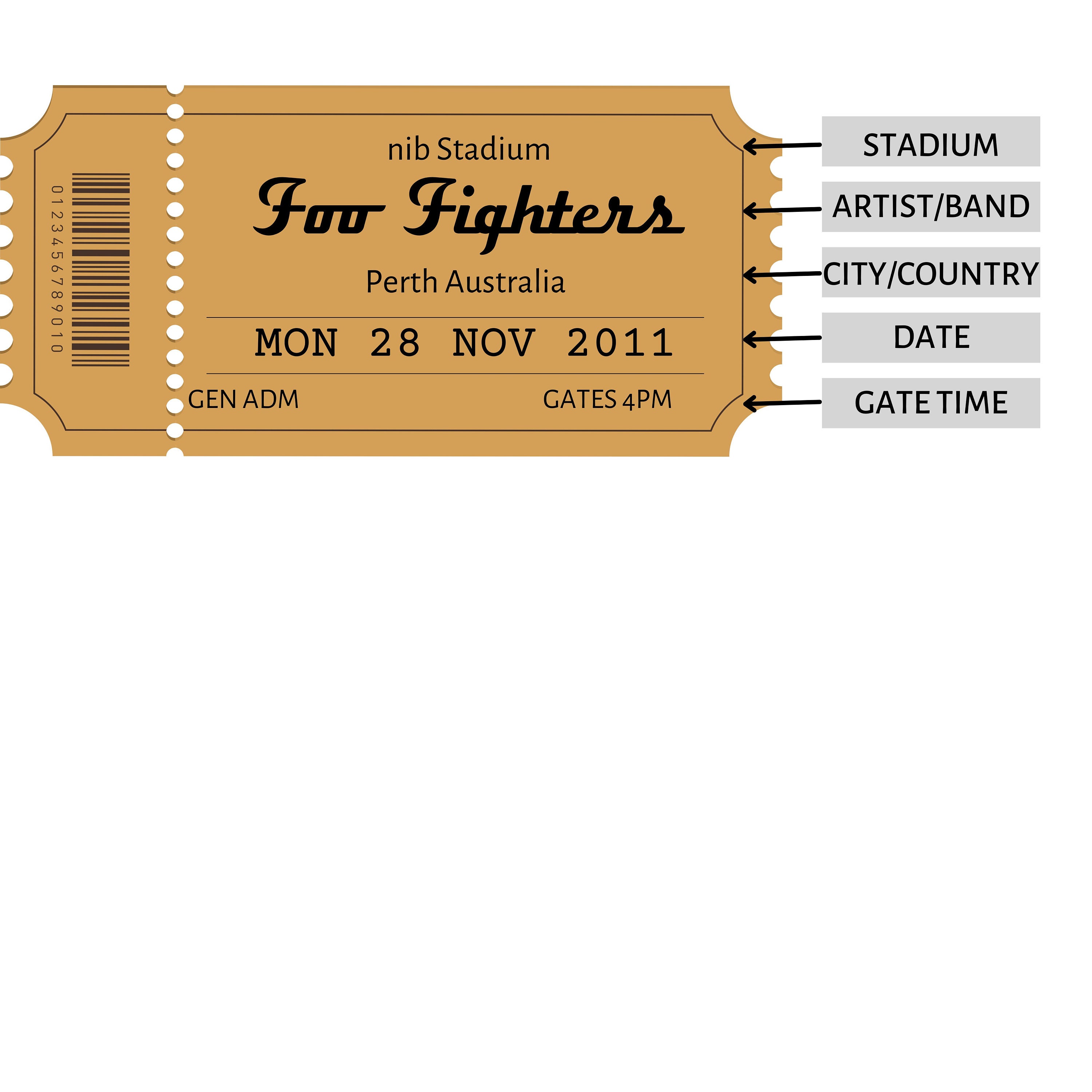 Custom Concert Ticket Stub T Shirt Music Lovers Concert Goers ...