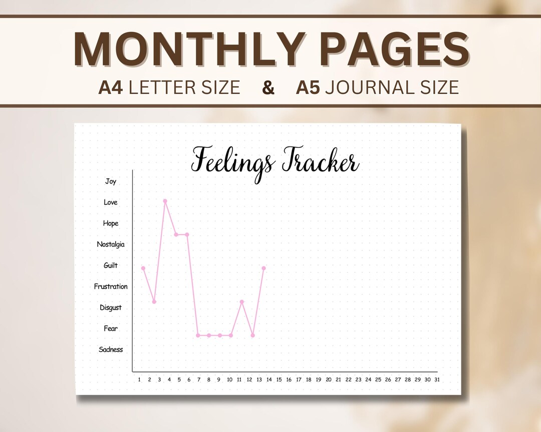 Feeling Tracker Printable Bullet Journal Pages Monthly Self-care ...