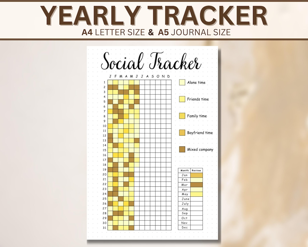 Social Interactions Tracker Printable Bullet Journal Pages A5 Inserts Get to Know Yourself Self ...