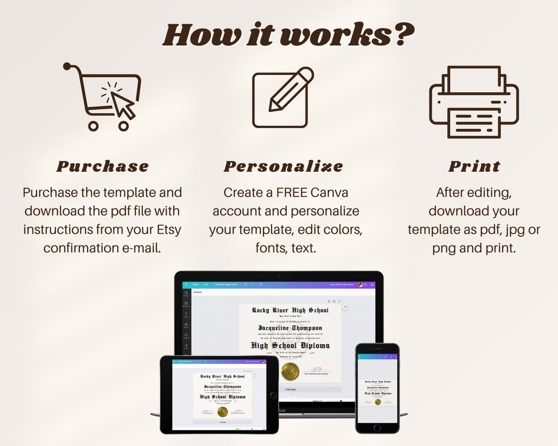 GED Diploma Template Editable With Gold Seal Certificate of Completion ...