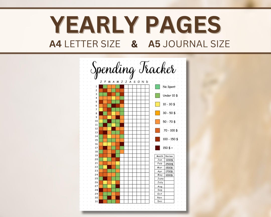 Spending Tracker Printable Journal Page Expense Tracker Template No ...