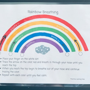 Rainbow Breathing Calm Down Strategy Mindful Breathing Poster Coping ...