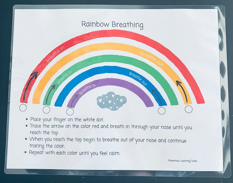 Rainbow Breathing Calm Down Strategy Mindful Breathing Poster Coping ...