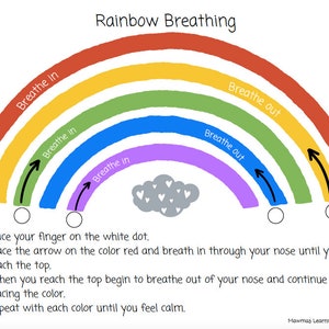 Rainbow Breathing Calm Down Strategy Mindful Breathing Poster Coping ...