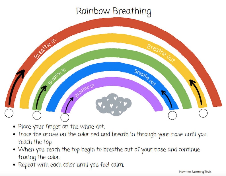 Rainbow Breathing Calm Down Strategy Mindful Breathing Poster Coping ...
