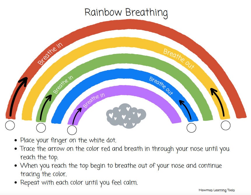 Rainbow Breathing Calm Down Strategy Mindful Breathing Poster Coping ...