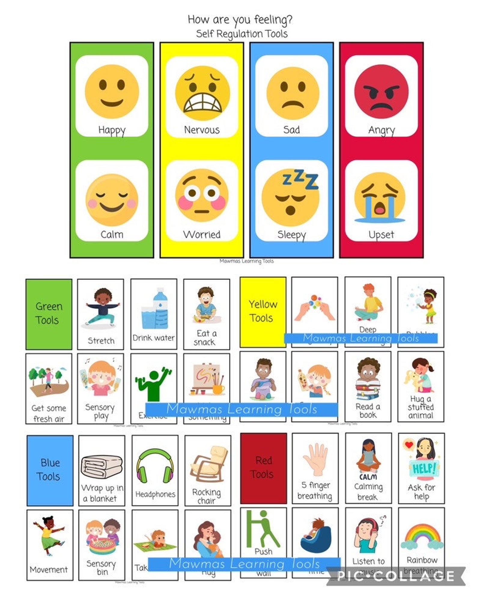 DIGITAL DOWNLOAD Self Regulation Kit Self Regulation Chart Instant ...