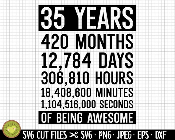 35th Birthday Svg 35 Years Old Svg 35th Birthday Png - Etsy