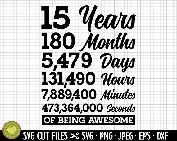 15th Birthday Svg 15 Years Old Svg 15th Birthday Png - Etsy