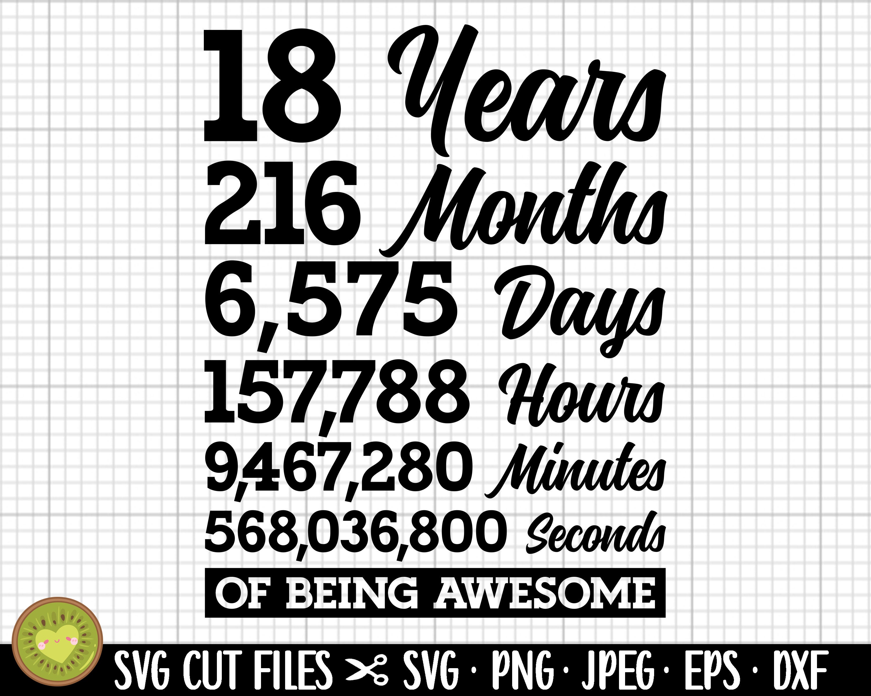 18th Birthday Svg 18 Years Old Svg 18th Birthday Png - Etsy