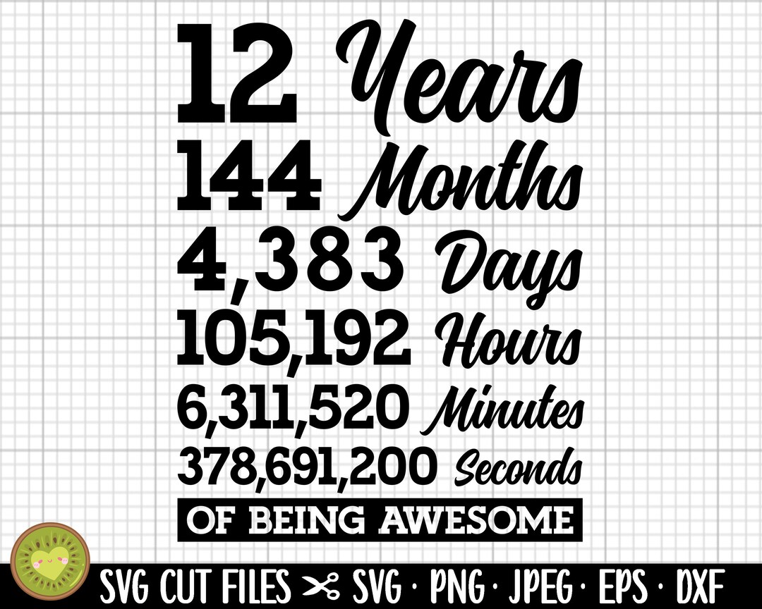 12th Birthday Svg 12 Years Old Svg 12th Birthday Png - Etsy