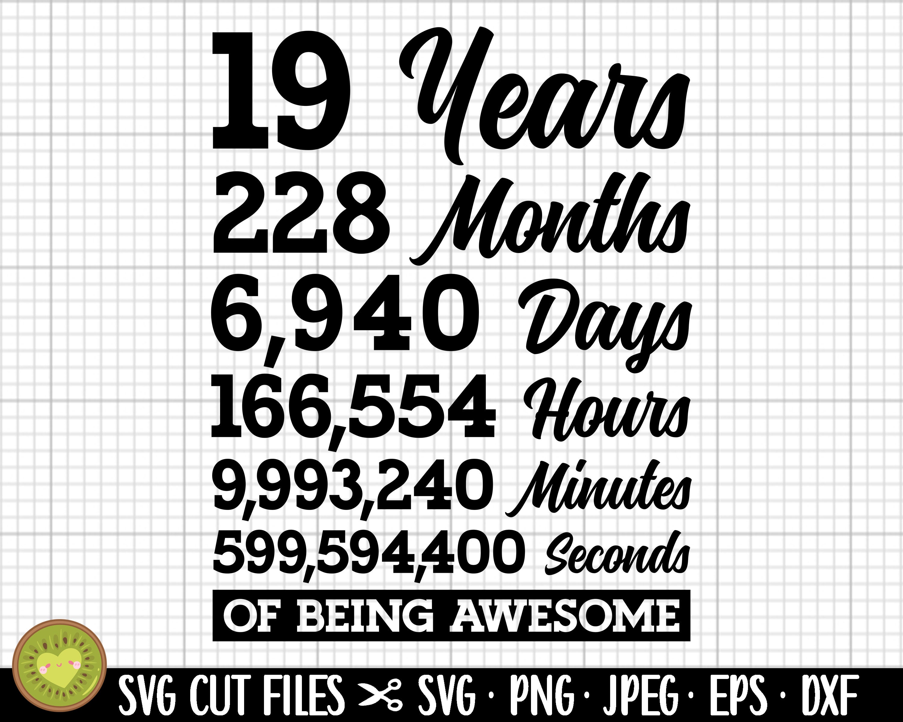 19th Birthday Svg 19 Years Old Svg 19th Birthday Png - Etsy