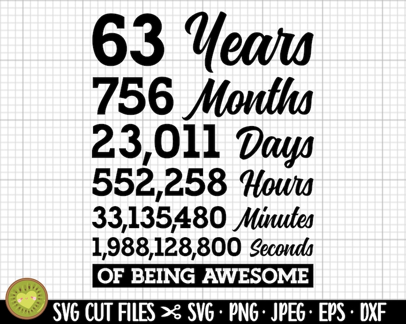 63rd Birthday Svg 63 Years Old Svg 63rd Birthday Png - Etsy