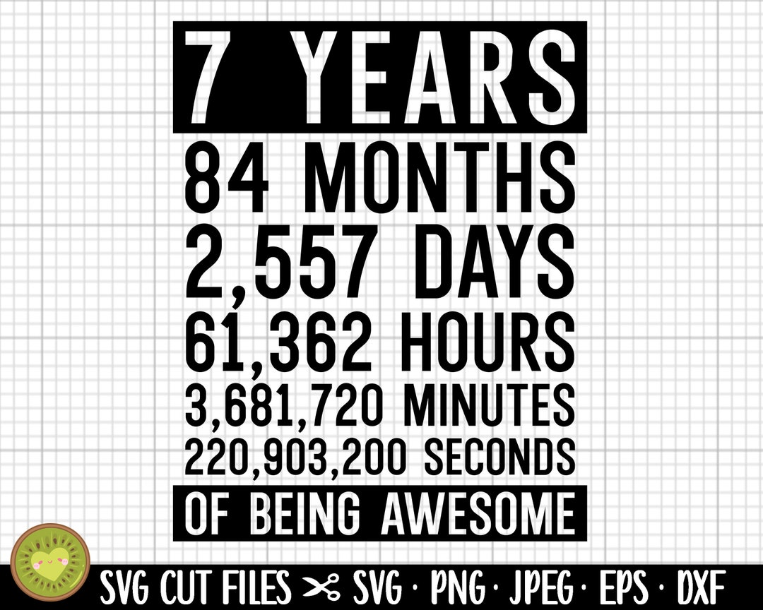 7th Birthday Svg 7 Years Old Svg 7th Birthday Png - Etsy