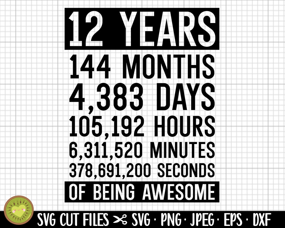 12th Birthday Svg 12 Years Old Svg 12th Birthday Png - Etsy