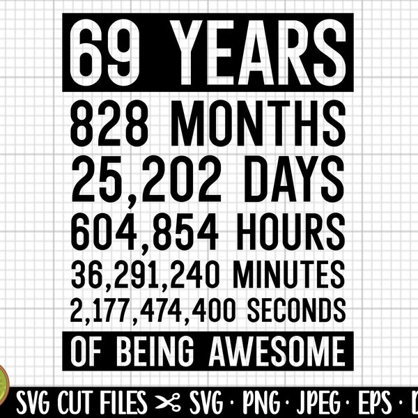 Funny 69th Birthday - Etsy