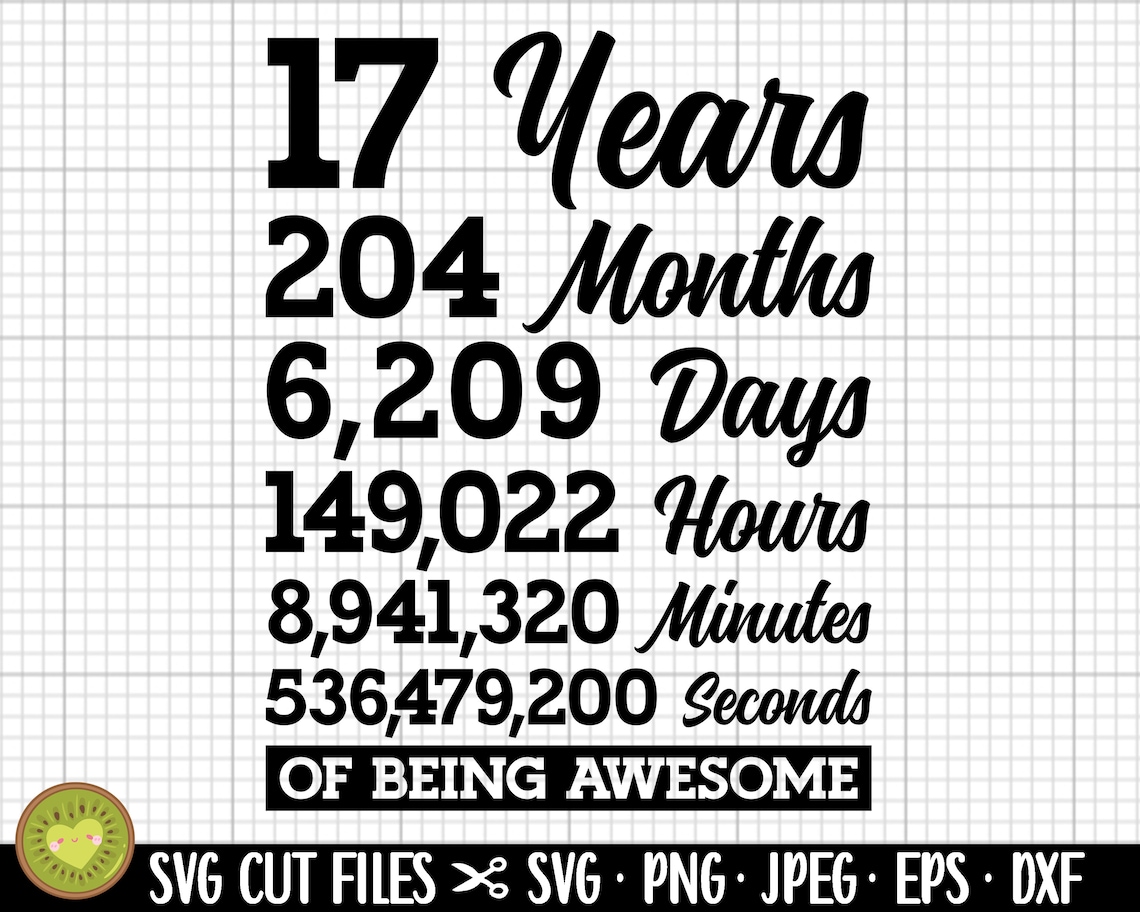 17th Birthday Svg 17 Years Old Svg 17th Birthday Png - Etsy