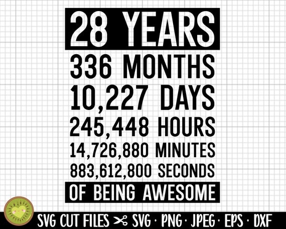28th Birthday Svg 28 Years Old Svg 28th Birthday Png - Etsy