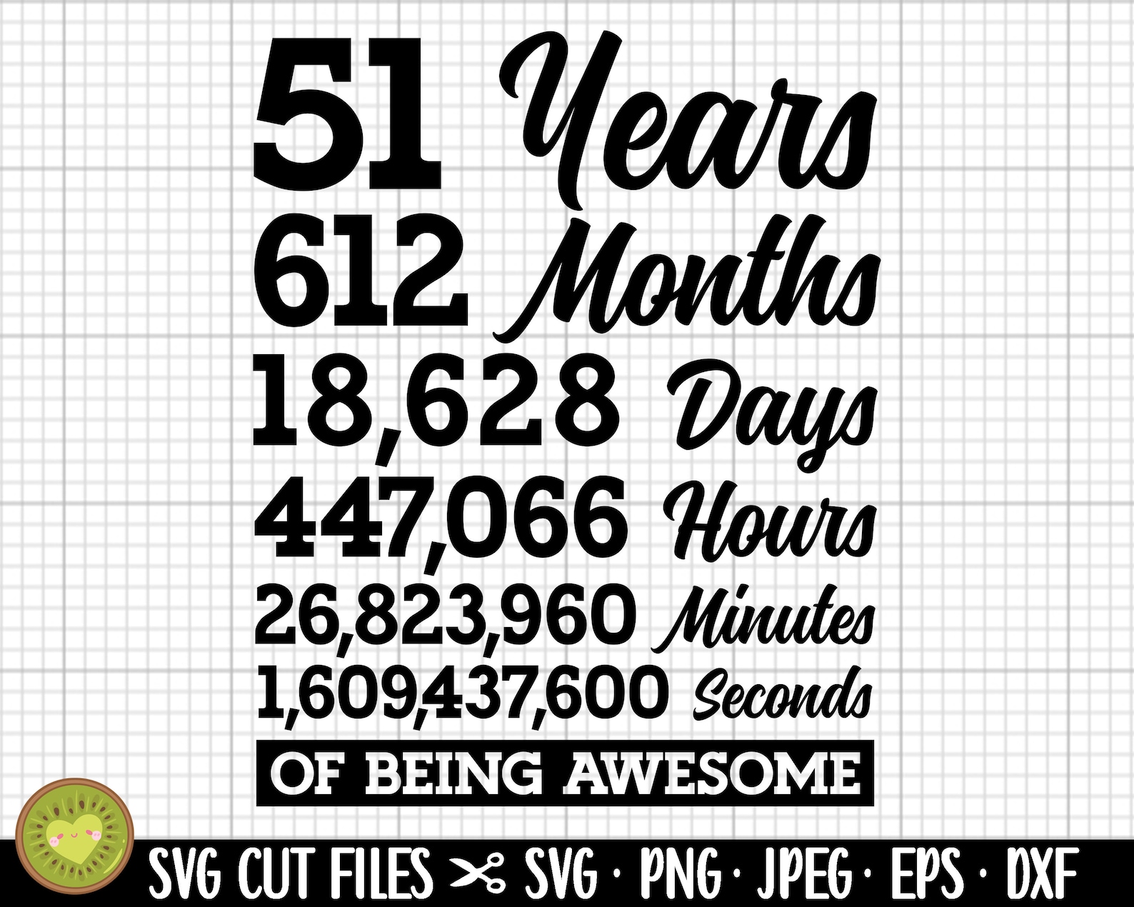 51st Birthday Svg 51 Years Old Svg 51th Birthday Png - Etsy