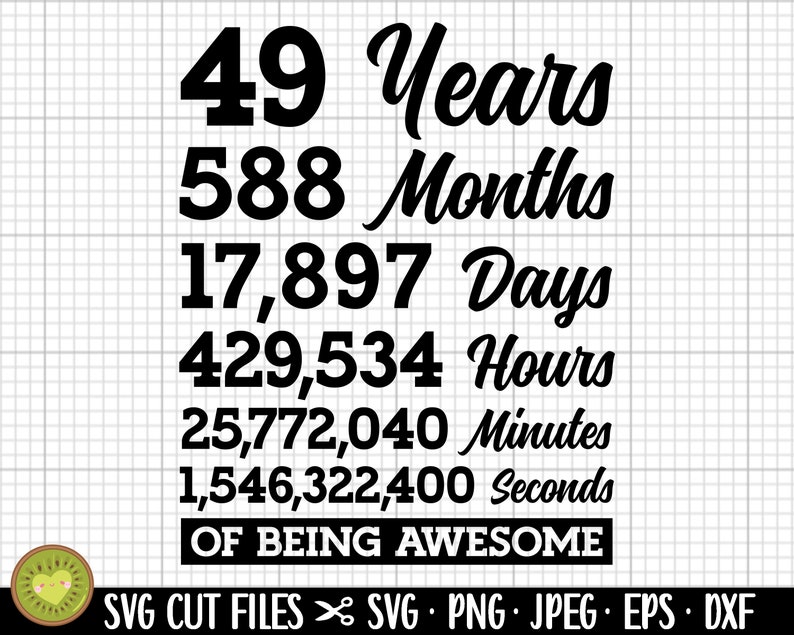 49th Birthday Svg 49 Years Old Svg 49th Birthday Png - Etsy