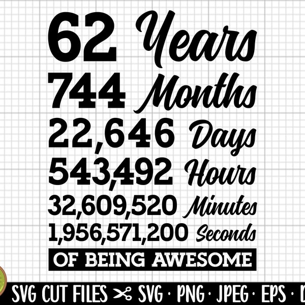 62nd Birthday Svg - Etsy