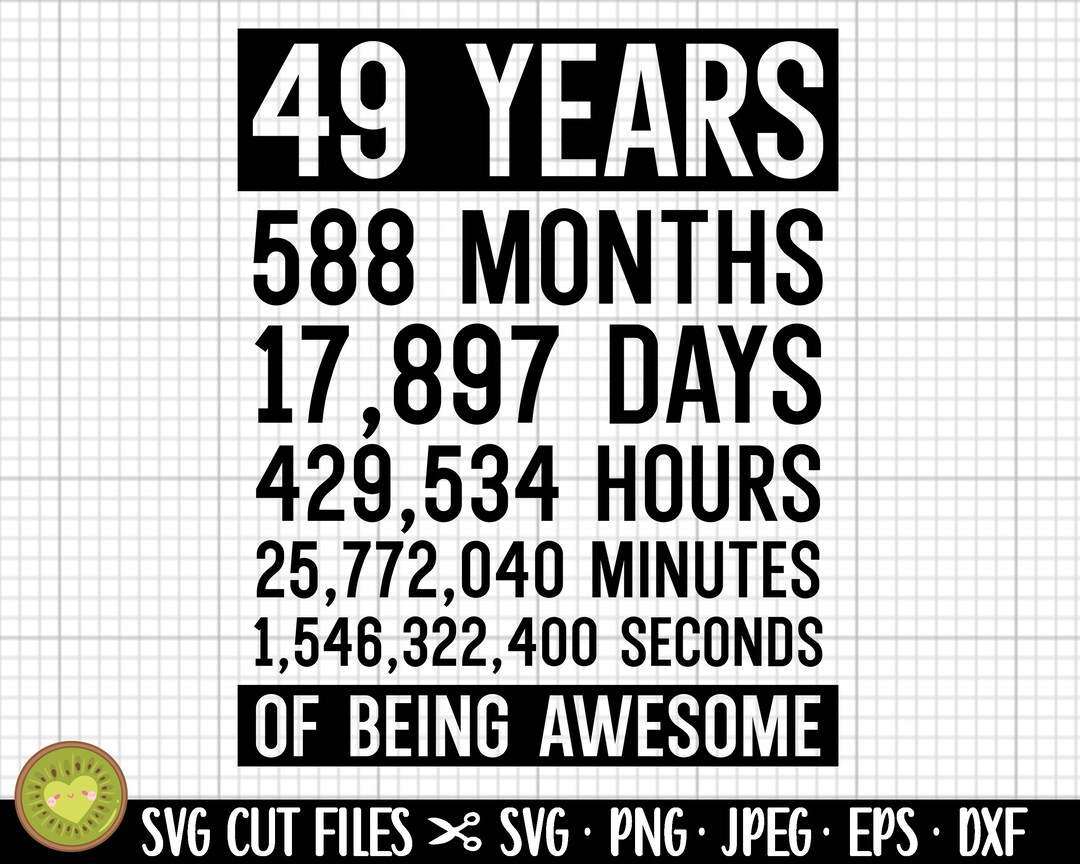 49th Birthday Svg 49 Years Old Svg 49th Birthday Png - Etsy