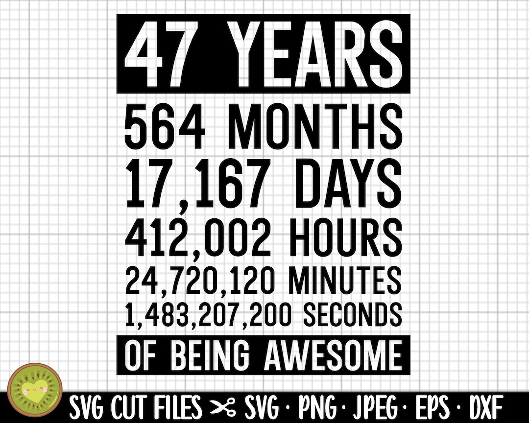 47th Birthday Svg 47 Years Old Svg 47th Birthday Png - Etsy