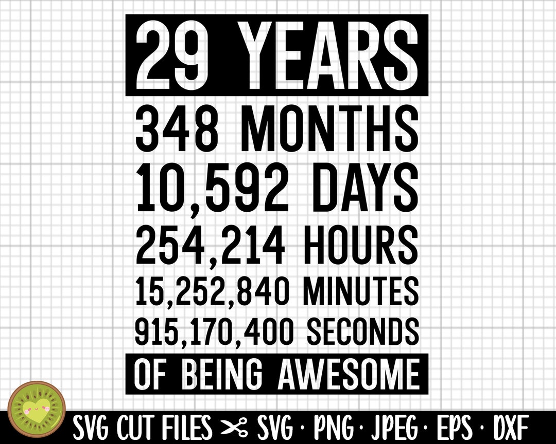29th Birthday Svg 29 Years Old Svg 29th Birthday Png - Etsy
