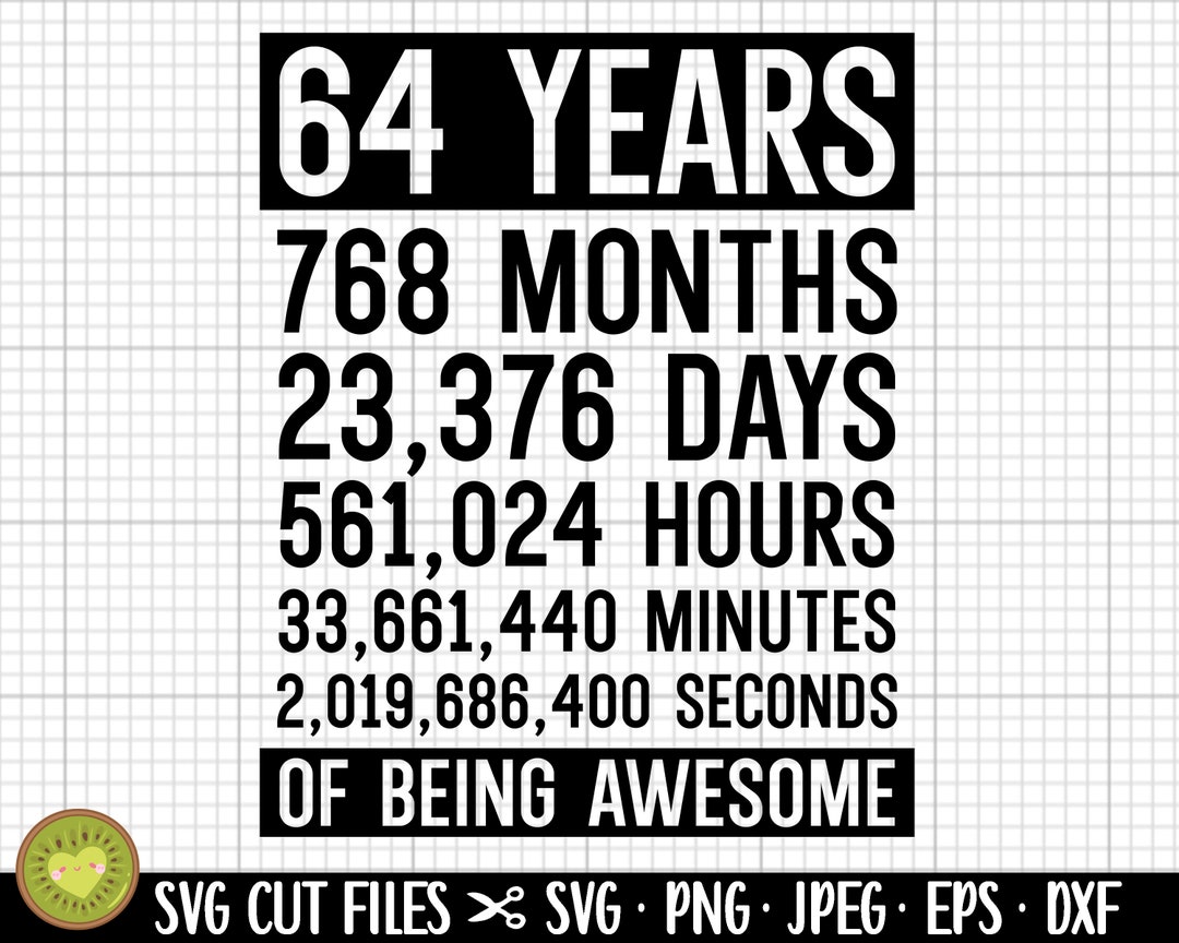 64th Birthday Svg 64 Years Old Svg 64th Birthday Png - Etsy