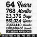 64th Birthday Svg 64 Years Old Svg 64th Birthday Png - Etsy