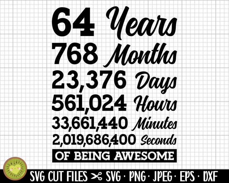 64th Birthday Svg 64 Years Old Svg 64th Birthday Png - Etsy