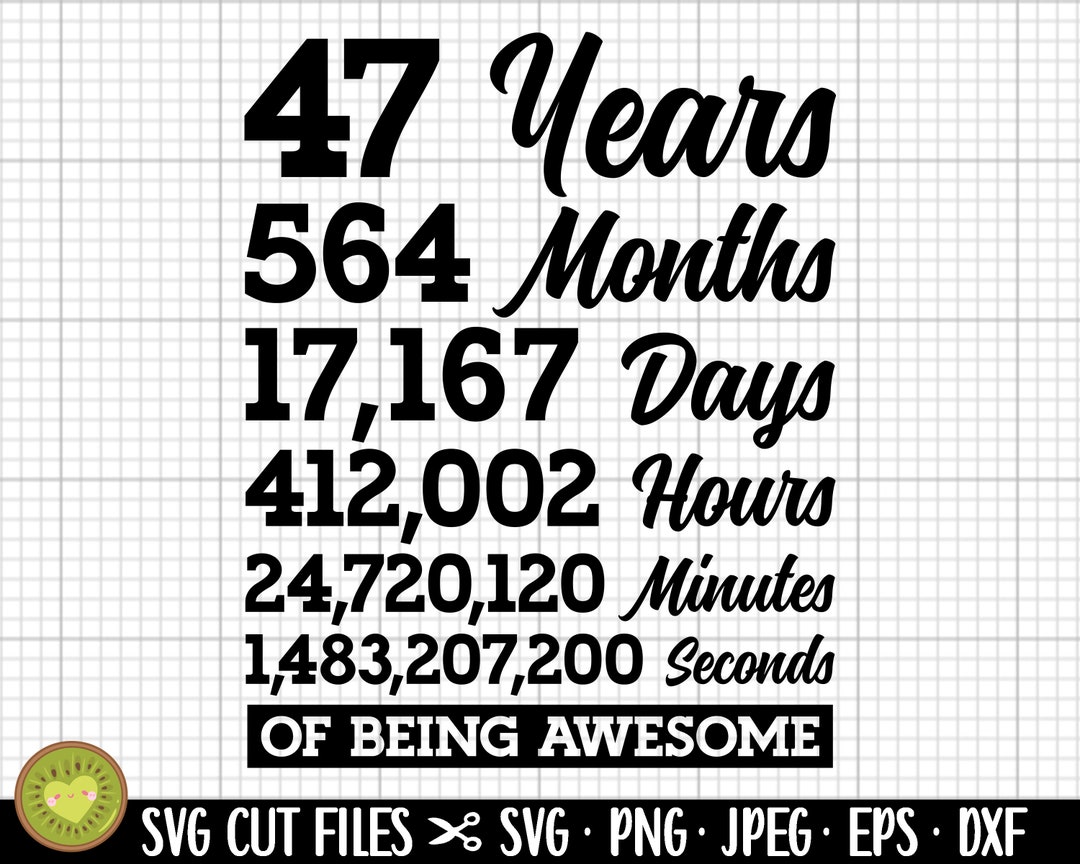 47th Birthday Svg 47 Years Old Svg 47th Birthday Png - Etsy