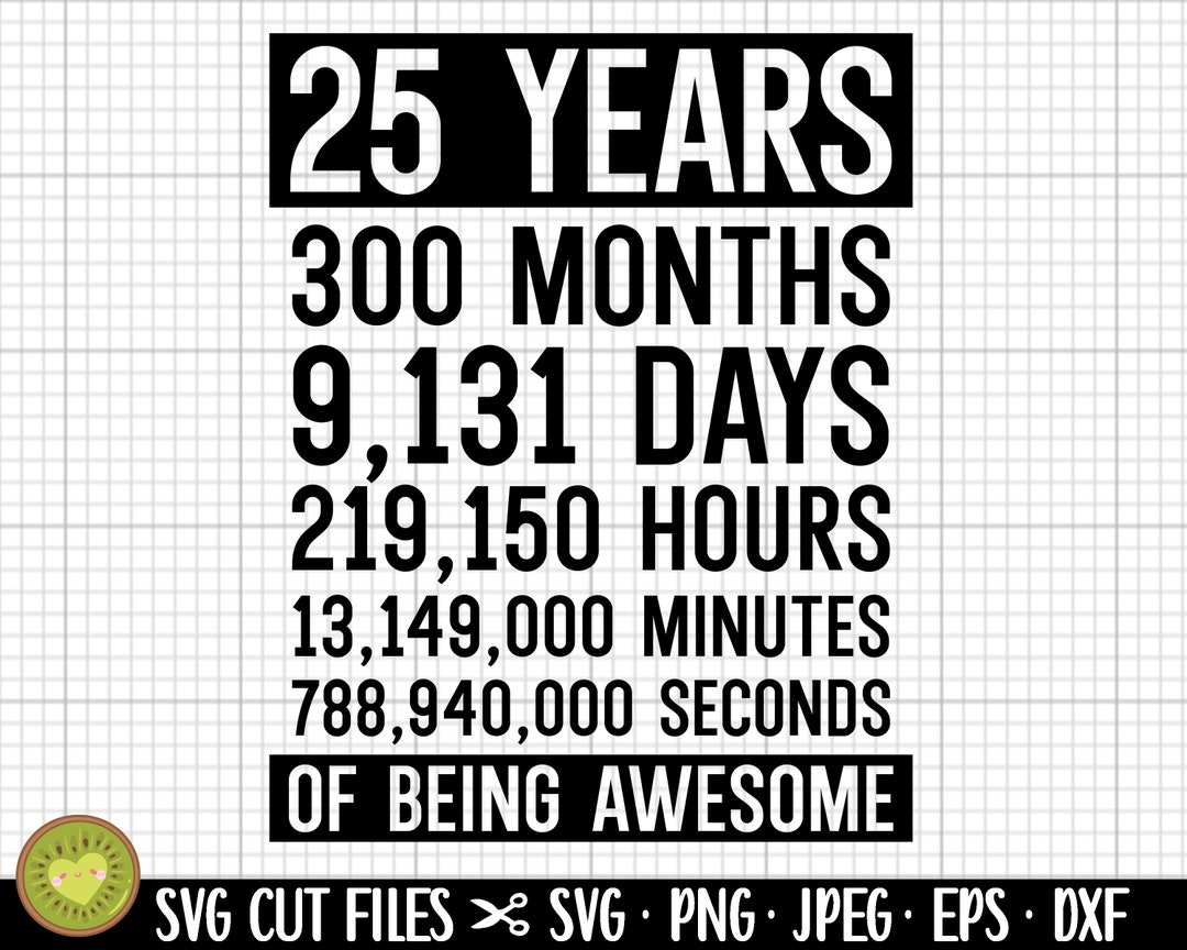 25th Birthday Svg 25 Years Old Svg 25th Birthday Png - Etsy