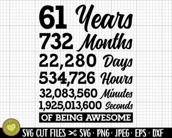 61st Birthday Svg 61 Years Old Svg 61st Birthday Png - Etsy