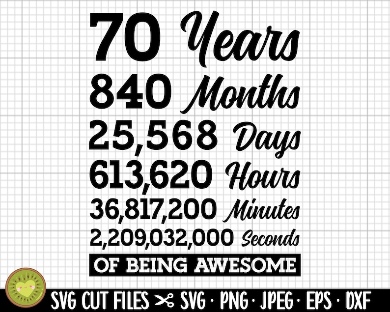70th Birthday Svg 70 Years Old Svg 70th Birthday Png - Etsy