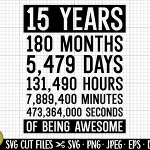 15th Birthday Svg 15 Years Old Svg 15th Birthday Png - Etsy