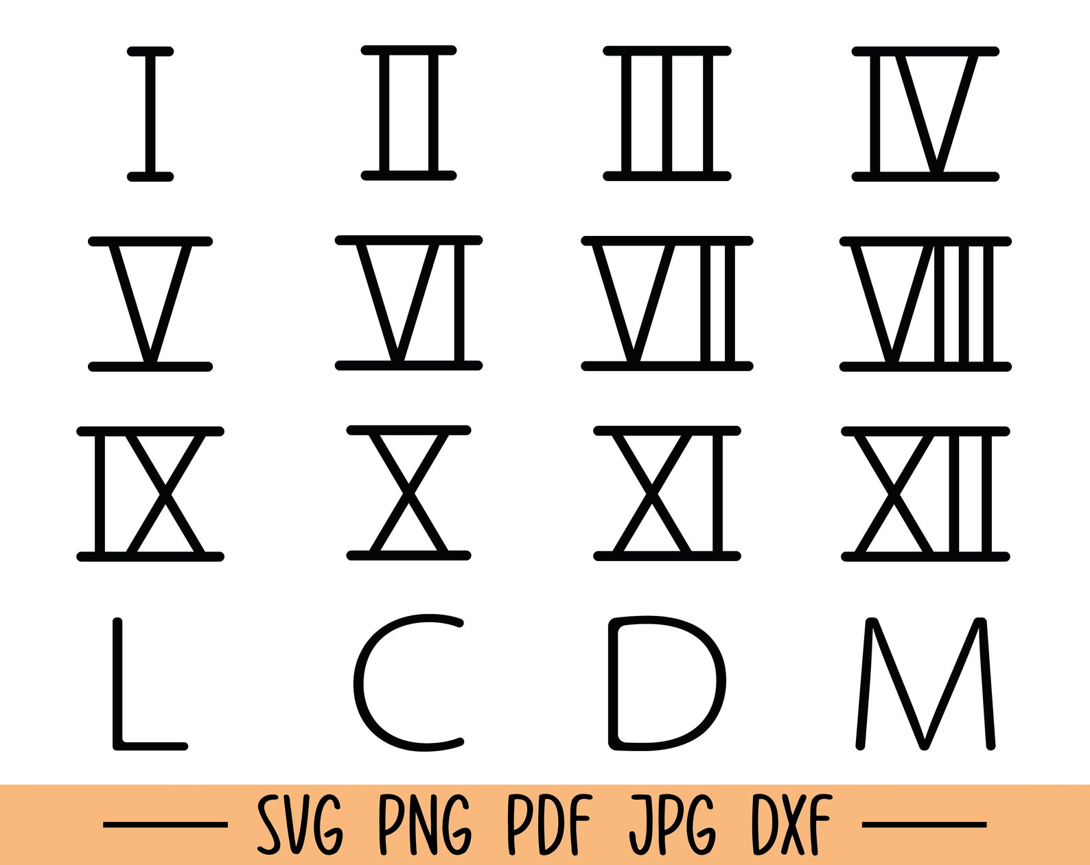 Roman Numerals Svg, Roman Numerals Cut Files, Roman Numbers Svg, Number ...