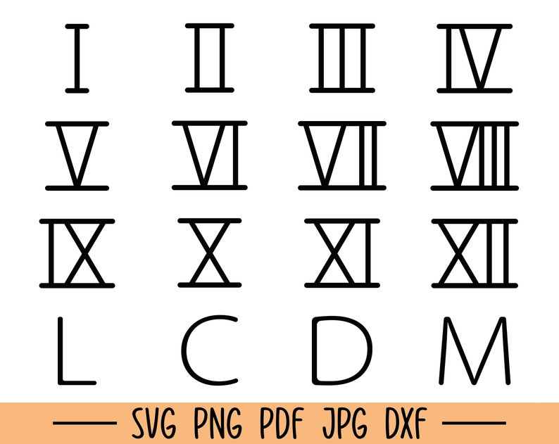 Roman Numerals Svg, Roman Numerals Cut Files, Roman Numbers Svg, Number ...