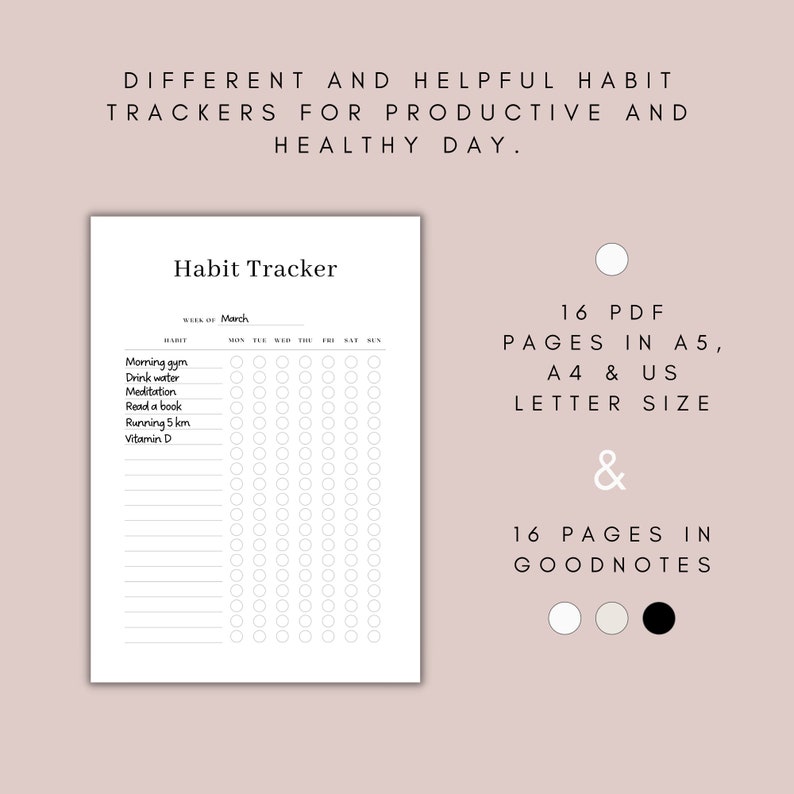 Habit Tracker Printable Digital Goodnotes Wellness Planner Daily ...