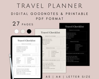 Travel Itinerary Template Goodnotes - Etsy