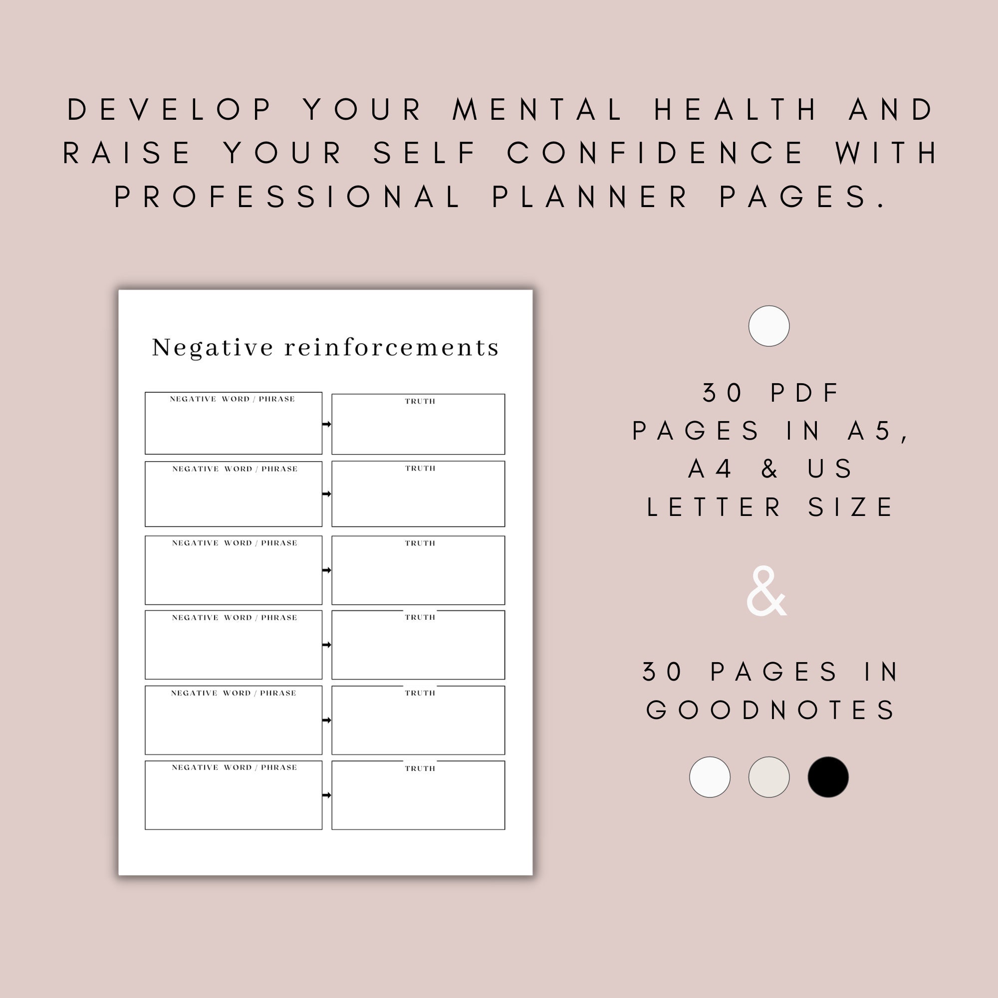 Self-esteem Planner Printable Goodnotes Mental Health - Etsy