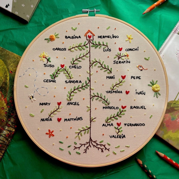 Embroidered Family Tree - Etsy
