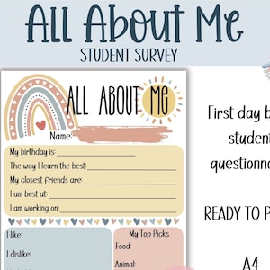 LittleWhaleyDesigns - Etsy Australia