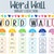 Bright Bulletin Board Lettering Set, Bulletin Board Alphabet and ...