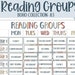 Boho Reading Groups Chart: Editable A3 Classroom Organizer (digital ...