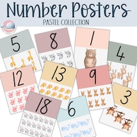 Number Poster - Etsy