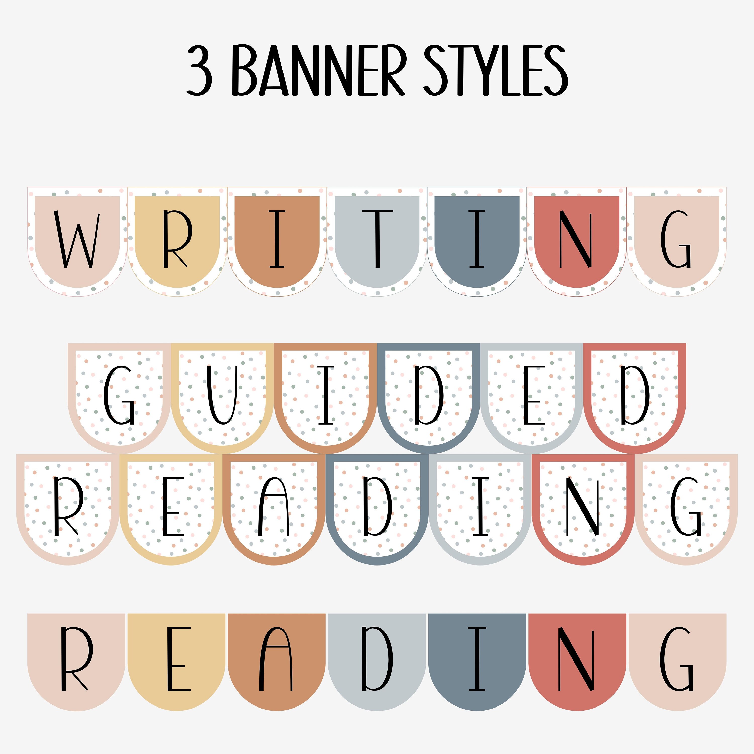 Student Reading Groups Organizer, Editable Classroom Display, Reading ...