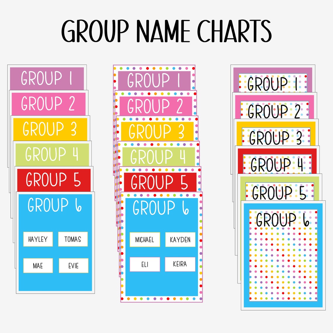 Student Reading Groups Organizer Editable Classroom Display - Etsy